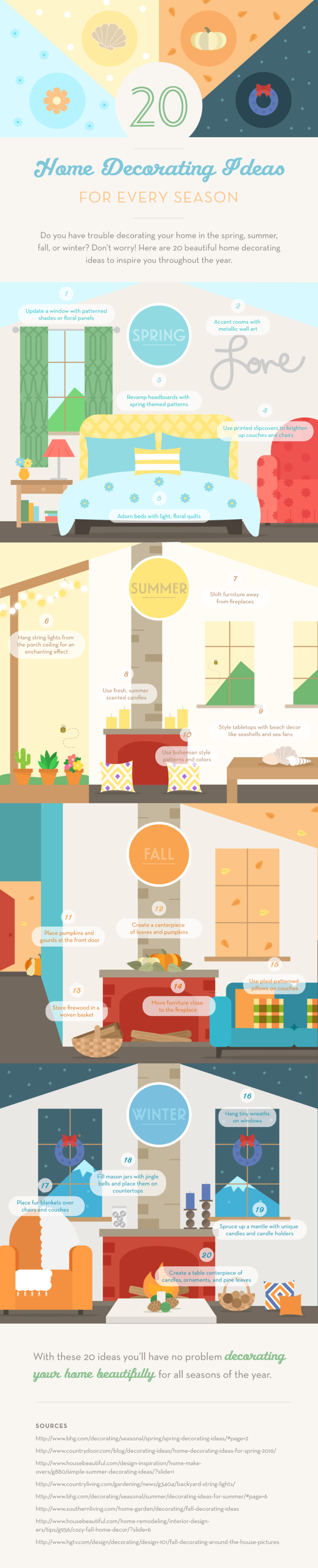 Home Decor Ideas (Infographic) | Little House in the Valley