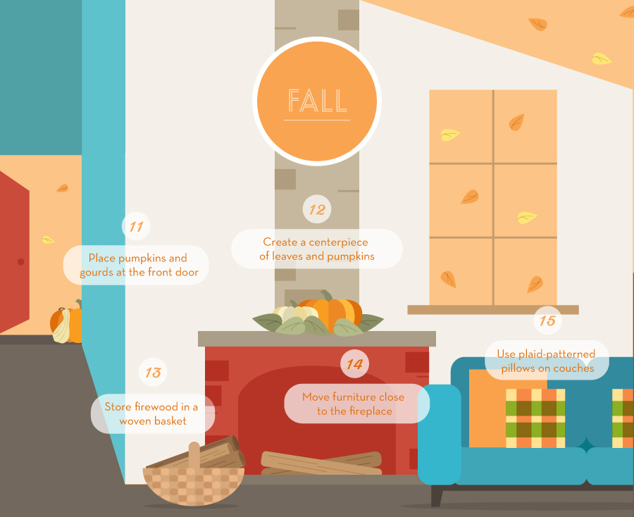 Home Decor Ideas (Infographic) | Little House in the Valley